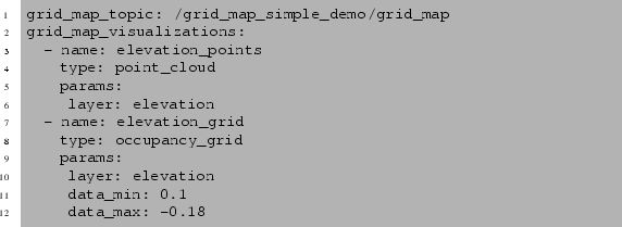 A Universal Grid Map Library: Implementation and Use Case for Rough Terrain Navigation ...