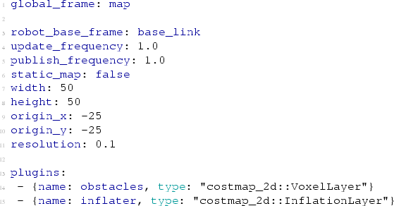 ROS Navigation: Concepts and Tutorial | SpringerLink