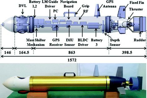 Steering and Diving Control of a Small-Sized AUV | SpringerLink