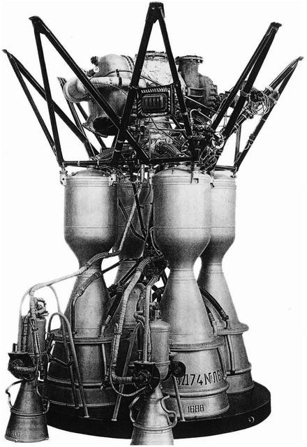 Russian Engine Technologies | SpringerLink