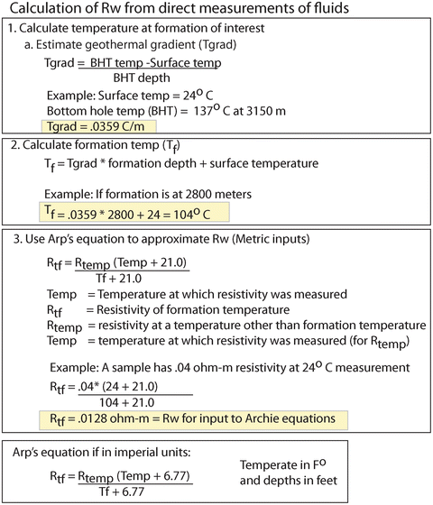 Basic Log Analysis, Quick-Look Techniques, Pitfalls and Volumetrics ...