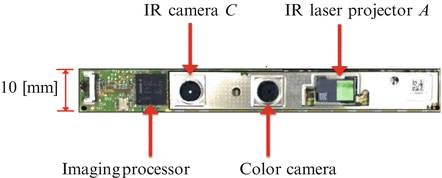 Operating Principles of Structured Light Depth Cameras | SpringerLink
