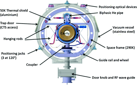 Principles of Cryostat Design | SpringerLink