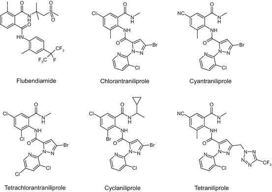 Resistance to Diamide Insecticides in Lepidopteran Pests | SpringerLink