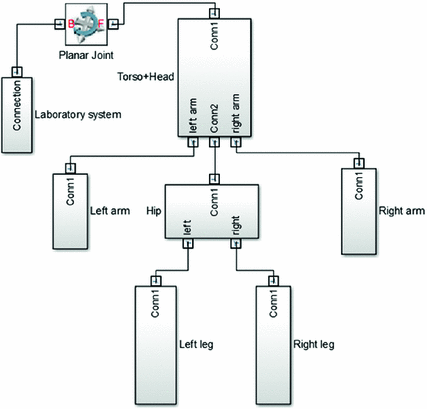 3D Modelling of Biped Robot Locomotion with Walking Primitives Approach ...