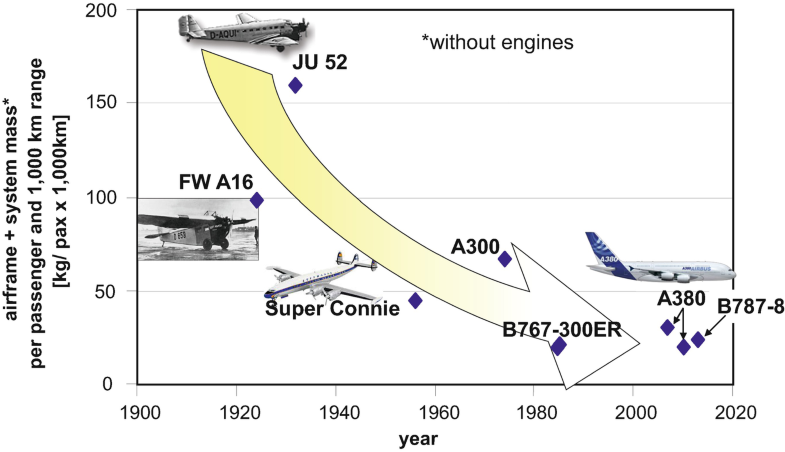 Introduction | SpringerLink