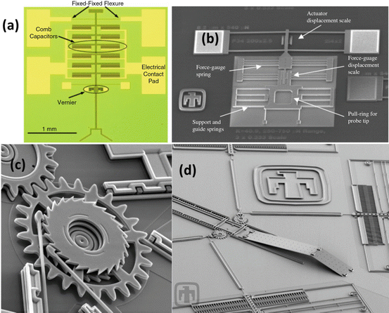 MEMS Sensors and Actuators | SpringerLink