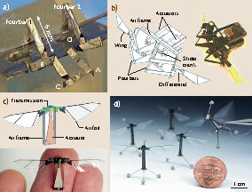 Biomimetic Robots | SpringerLink