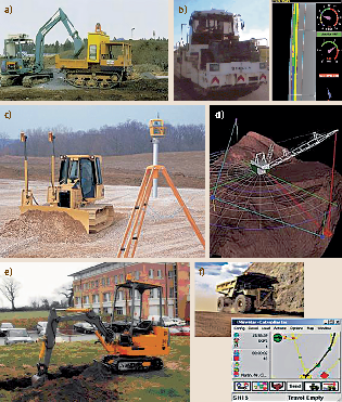 Robotics in Construction | SpringerLink