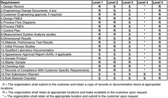 System Integration SpringerLink system-integration-springerlink