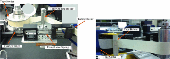 Automatic Robot Taping: Strategy and Enhancement | SpringerLink
