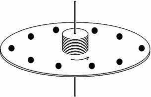 The Feynman Paradox | SpringerLink