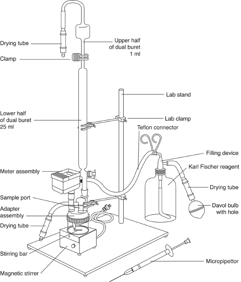 Moisture and Total Solids Analysis | SpringerLink