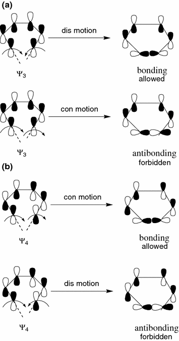 Electrocyclic Reactions | SpringerLink