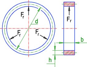 Elementary Calculations for Deflection of Circular Rings | SpringerLink