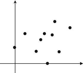 Measuring Ballistic Dispersion for the Purpose of Ammunition Quality ...