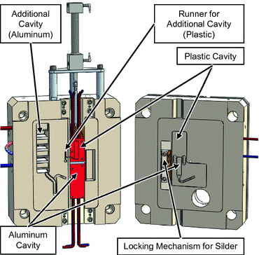 Multi-Component High Pressure Die Casting (M-HPDC): Influencing Factors ...