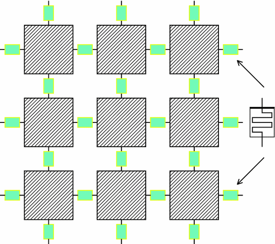 RF/Microwave Applications of Memristors | SpringerLink