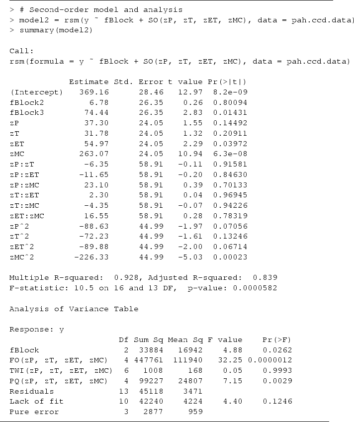 Response Surface Methodology | SpringerLink