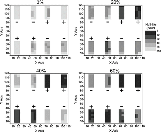 Hygroelectricity: The Atmosphere as a Charge Reservoir | SpringerLink