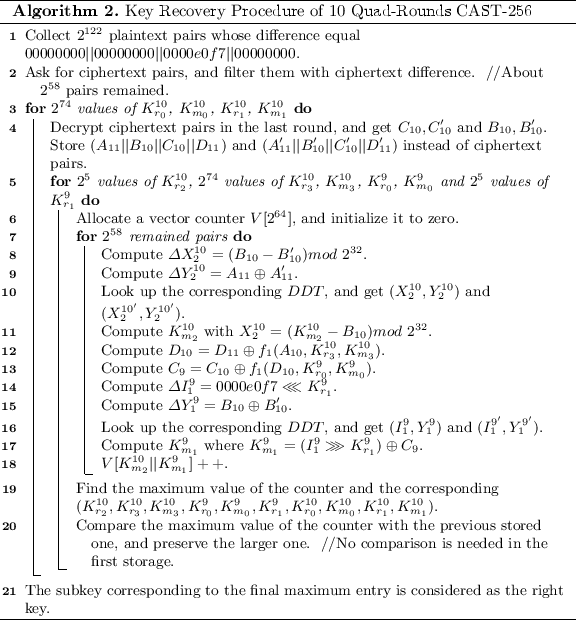 Improved Differential Cryptanalysis of CAST-128 and CAST-256 | SpringerLink