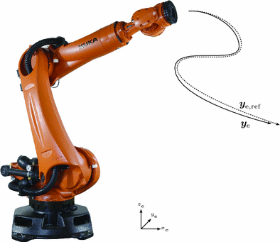 Joint Position Control of Rigid-Link Revolute-Joint Robotic ...