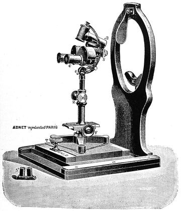 Allvar Gullstrand: Dioptrics of the Eye and the Slit Lamp | SpringerLink