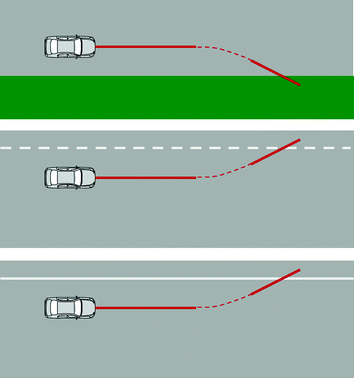 Applications of Road Edge Information for Advanced Driver Assistance ...