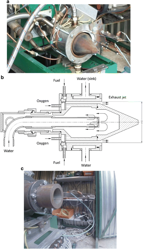 Flow Structure in Rotating Detonation Engine with Separate Supply of ...