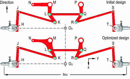Design and Optimization of a Bus Steering Linkage by Using Response ...