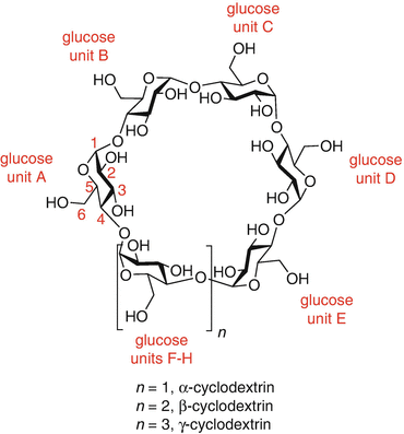 Synthesis of Cyclodextrin Derivatives | SpringerLink