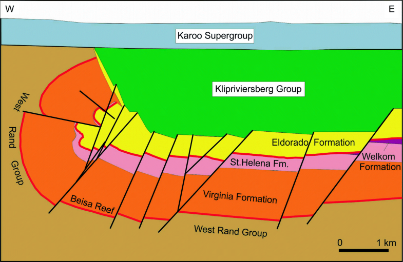 The Witwatersrand Basin and Its Gold Deposits | SpringerLink