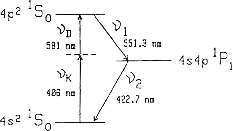 The First Single Photon Sources and Single Photon Interference Experiments | SpringerLink