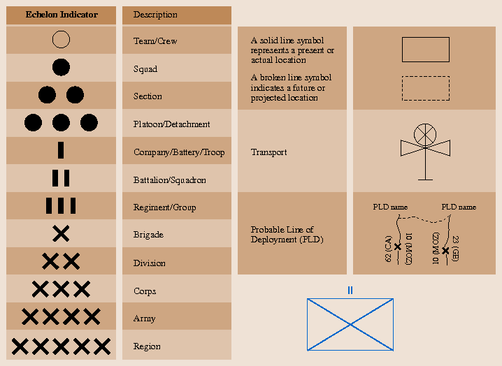 GIS in Defense | SpringerLink