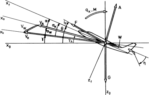 Einführung | SpringerLink