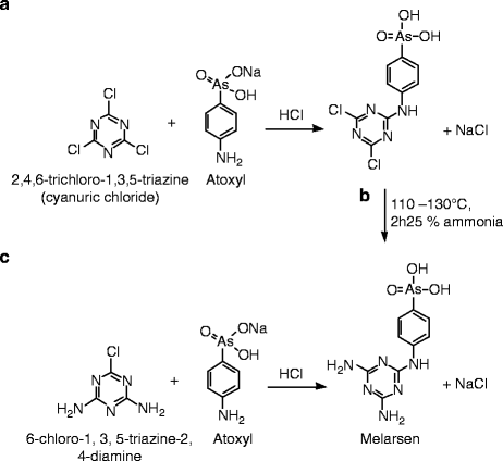 Arsenic-Based Drugs: From Fowler’s Solution to Modern Anticancer ...