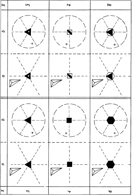 Principles of Symmetry | SpringerLink
