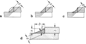 Bauteilverbindungen | SpringerLink