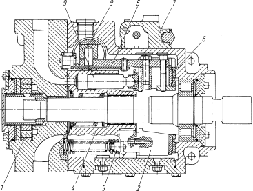 Bauelemente hydrostatischer Getriebe | SpringerLink