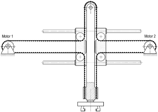 Timing Belts in Linear Drives | SpringerLink
