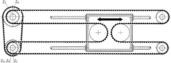 Timing Belts in Linear Drives | SpringerLink