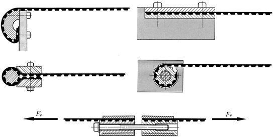 Timing Belts in Linear Drives | SpringerLink