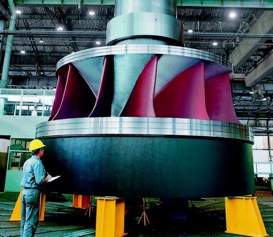 Hydraulic Turbines: Types and Operational Aspects | SpringerLink