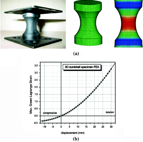 Damage and Fracture Analysis of Rubber Component | SpringerLink