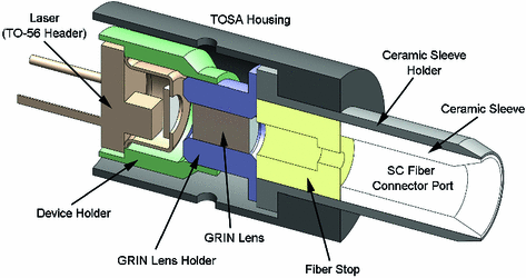 VCSEL-Based Transceivers for Data Communications | SpringerLink