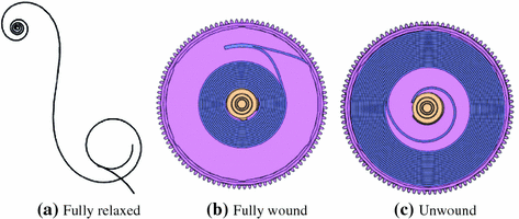 The Mechanics of the Spiral Spring | SpringerLink