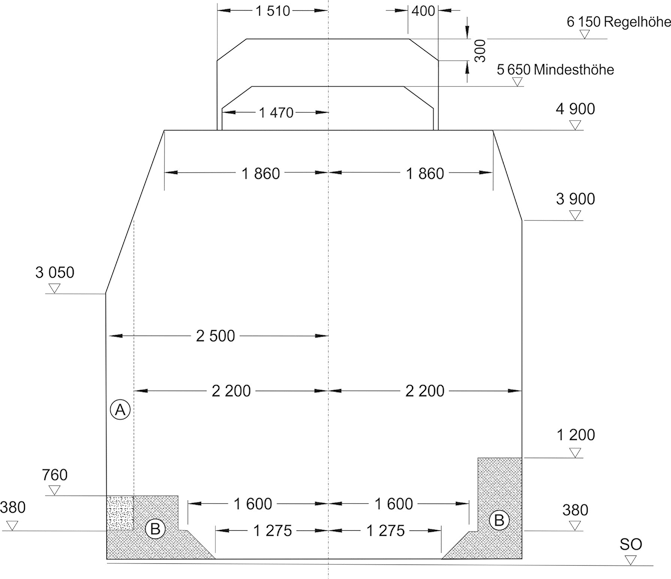 Querschnittsgestaltung der Bahnanlagen | SpringerLink