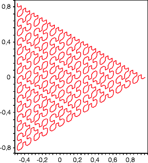 Sierpinski Curves | SpringerLink