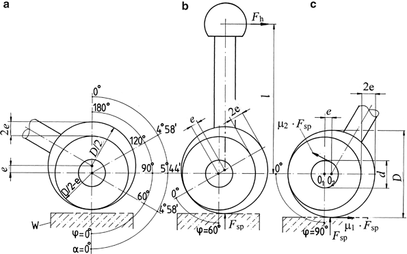 Spannen des Werkstücks in der Vorrichtung | SpringerLink
