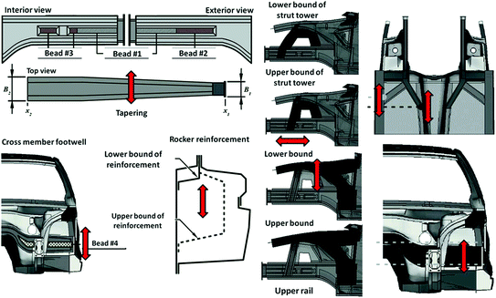 Modular Car Body Design and Optimization by an Implicit ...